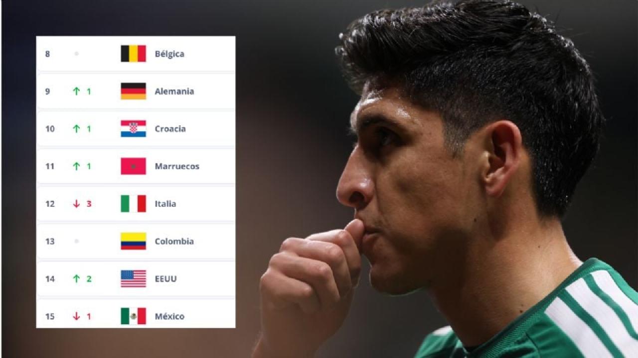 México desciende al lugar 15 del ranking FIFA, mientras España continúa ...